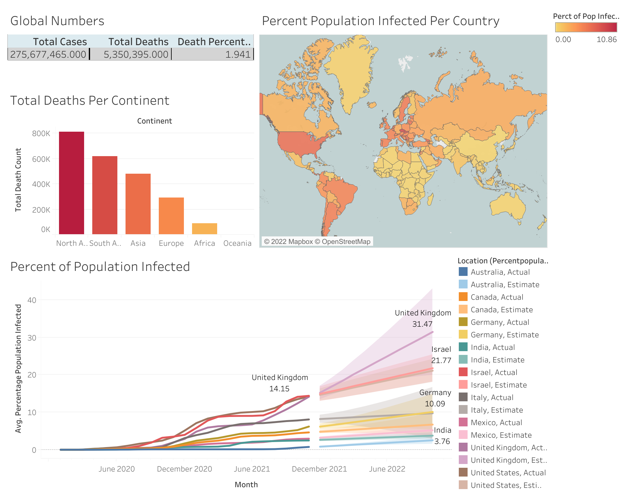 Jeffrey Biondi's Portfolio