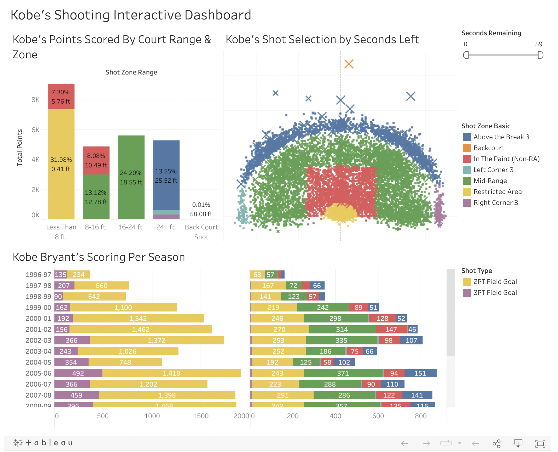 Jeffrey Biondi's Portfolio